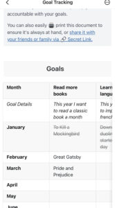 Craft Review: Is It Worth It?