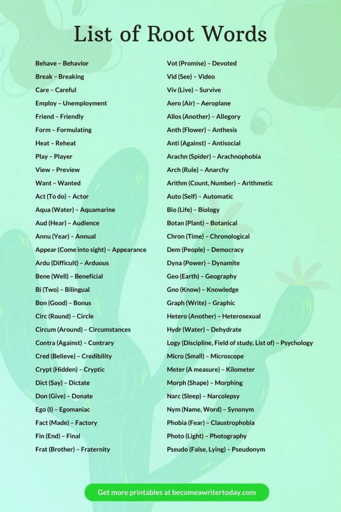 List Of Root Words 120 Root Words For Writers List Of Root Words 120 Root Words For Writers